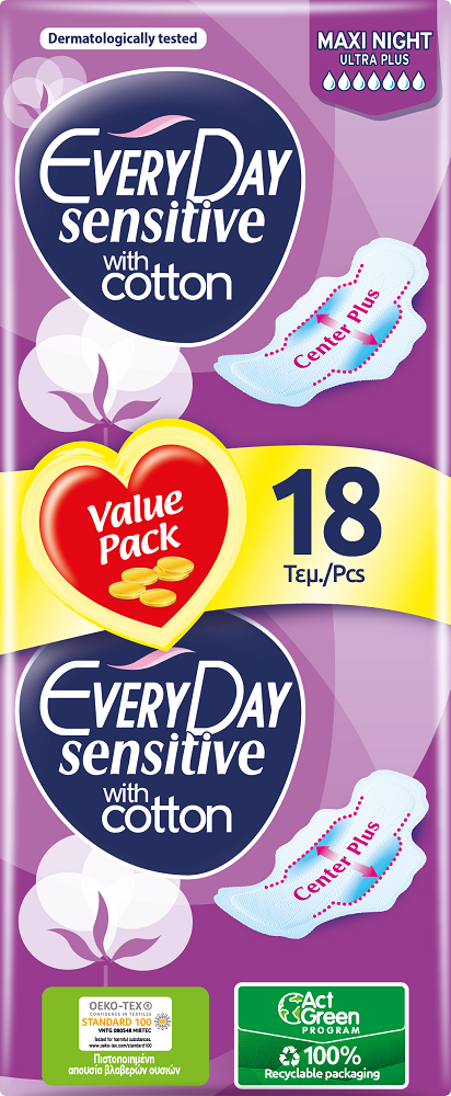 Σερβιέτες Everyday Sensitive Ultra Plus Maxi Night Economy (18 τεμ)